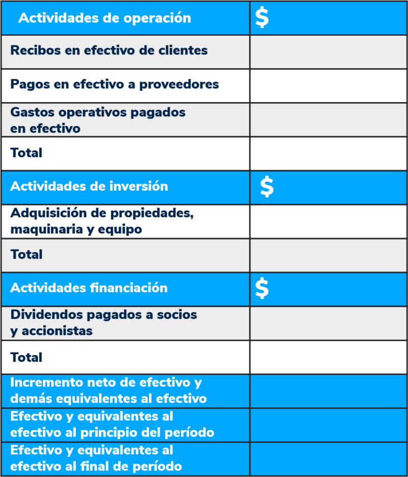 Estado de Flujo de Efectivo explicado con ejemplos prácticos